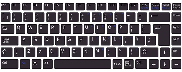Keycap Replacement: Facts You Should Know