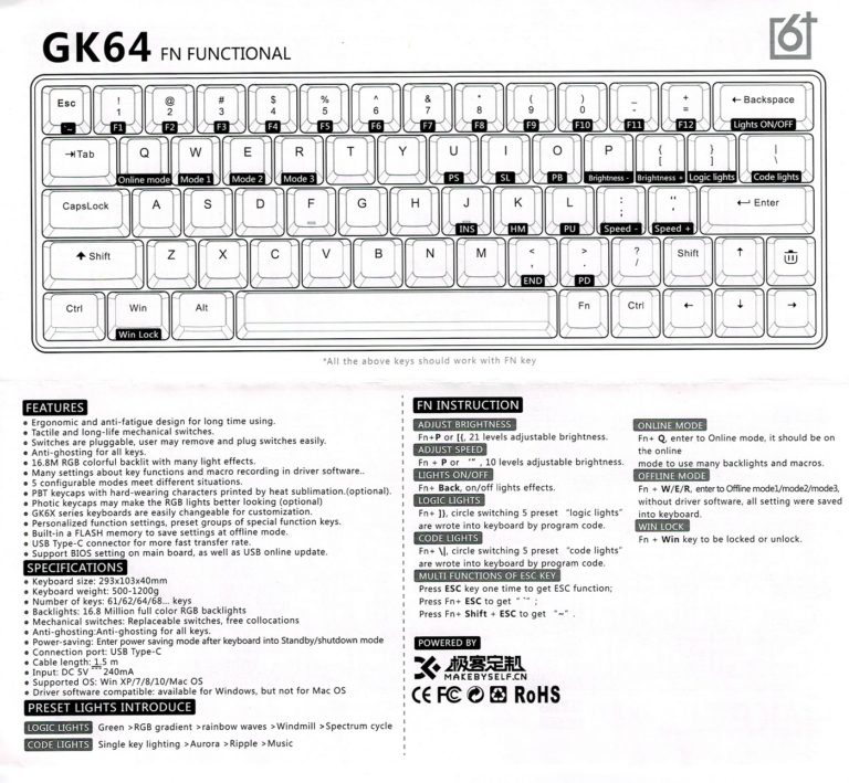 GK64 Review: 60% Aluminum Mechanical Keyboard with Hot Swap Sockets